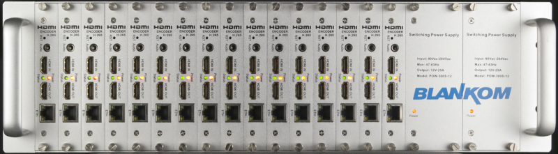 IPTV Streamer & H.264/H.265 Encoder with 16 HDMI Inputs :: BLANKOM HDE ...